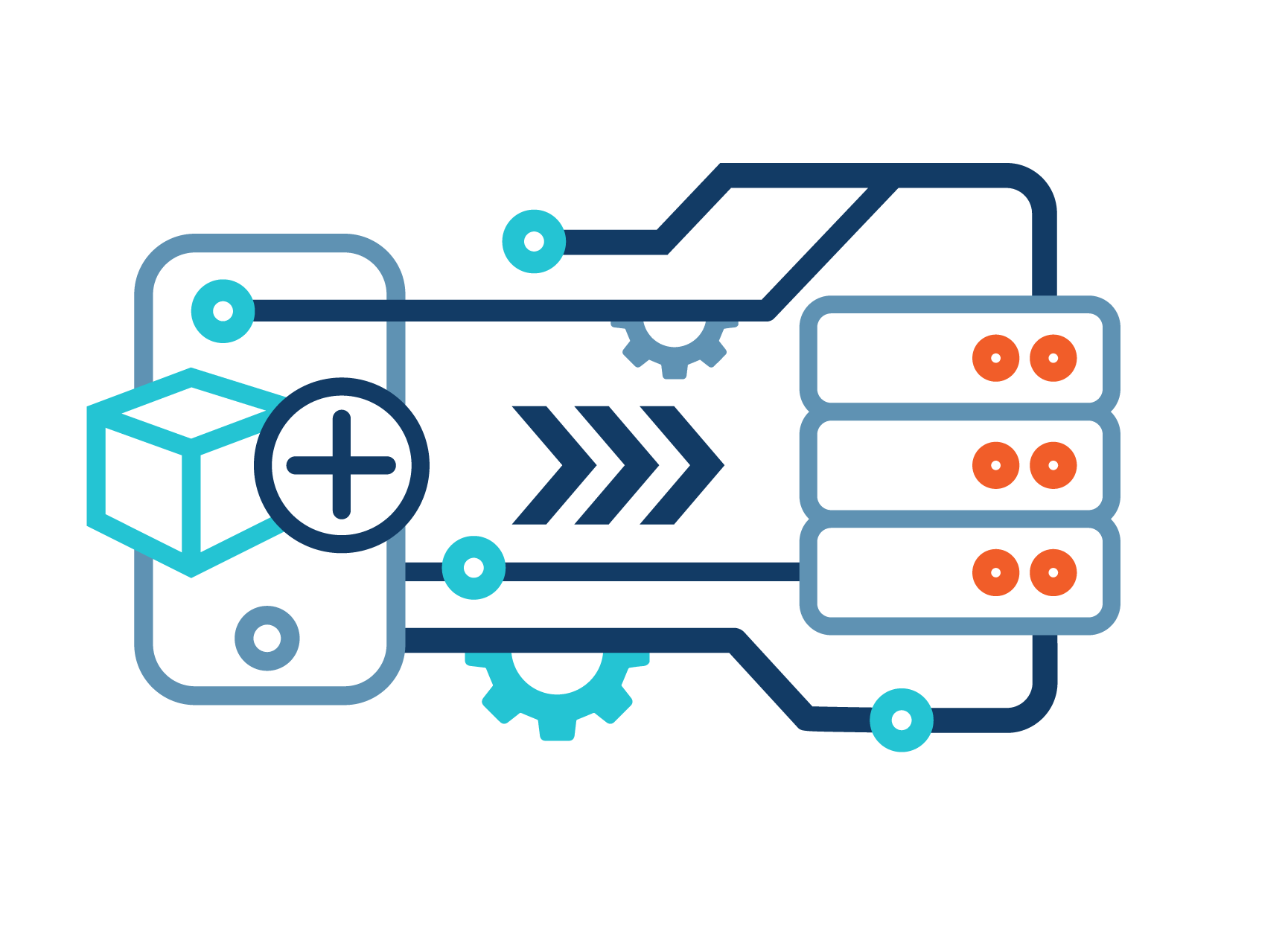 Open ECX's Ordering Optimises and Automates Your Order-to-Cash Process