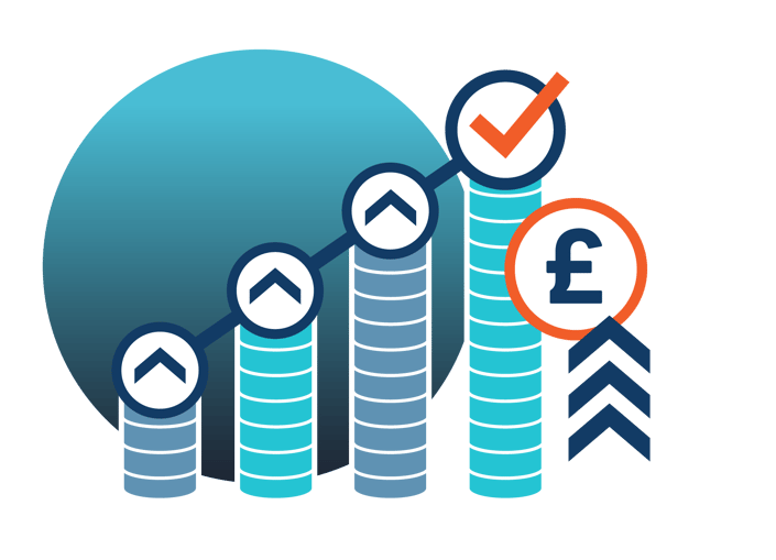Open ECX's Ordering Optimises and Automates Your Order-to-Cash Process